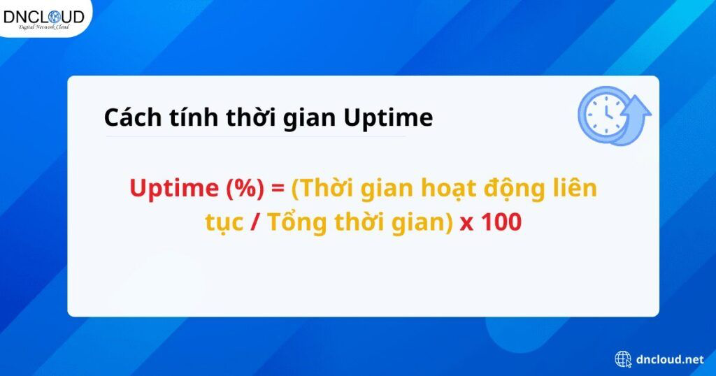 Uptime Là gì? Những kiến thức cần biết về UPTIME